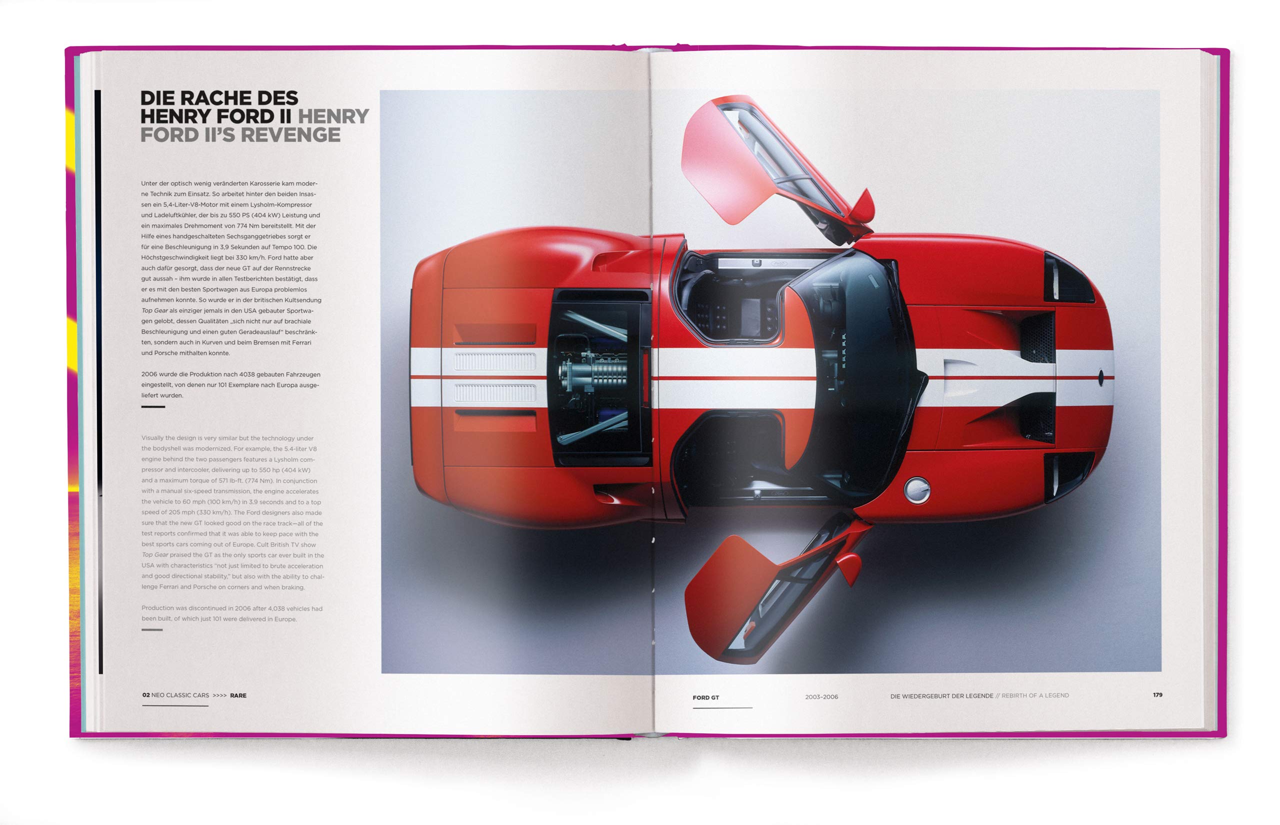 NEO Classics – Rene Staud Gallery
